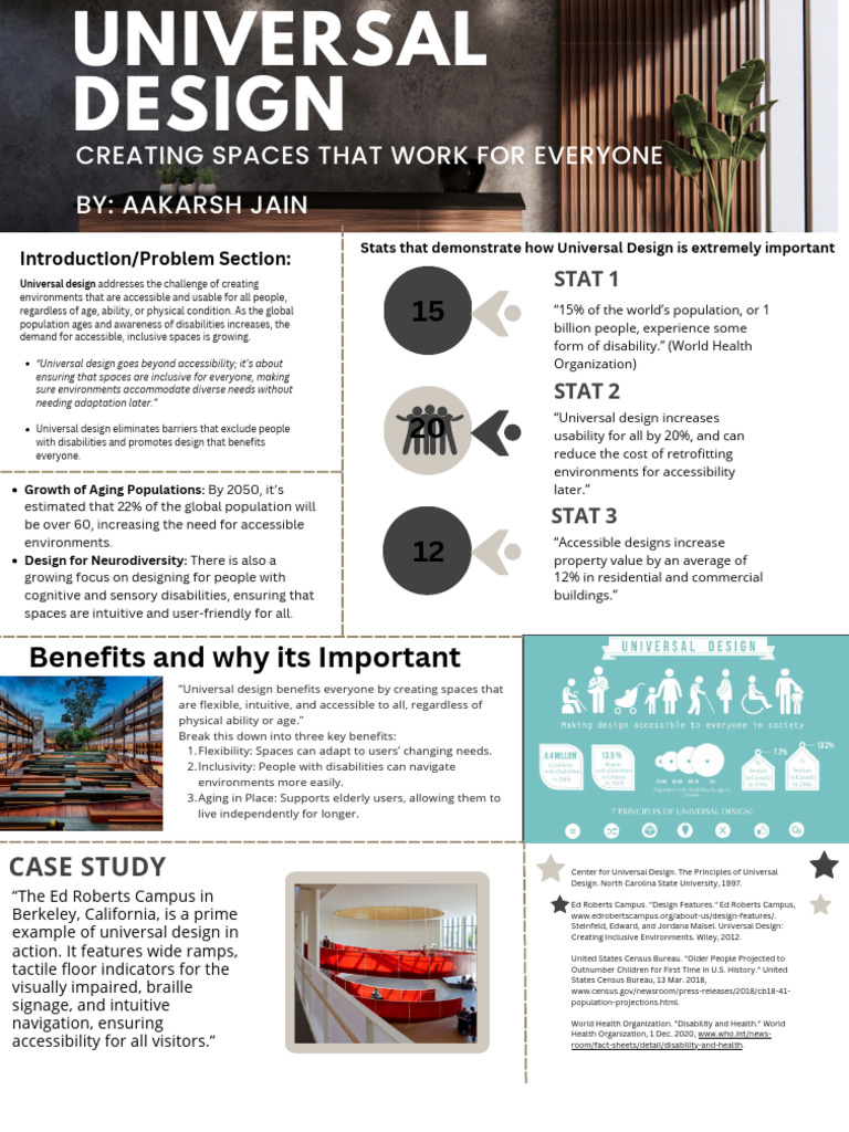 Universal Design | PDF | Accessibility | Disability