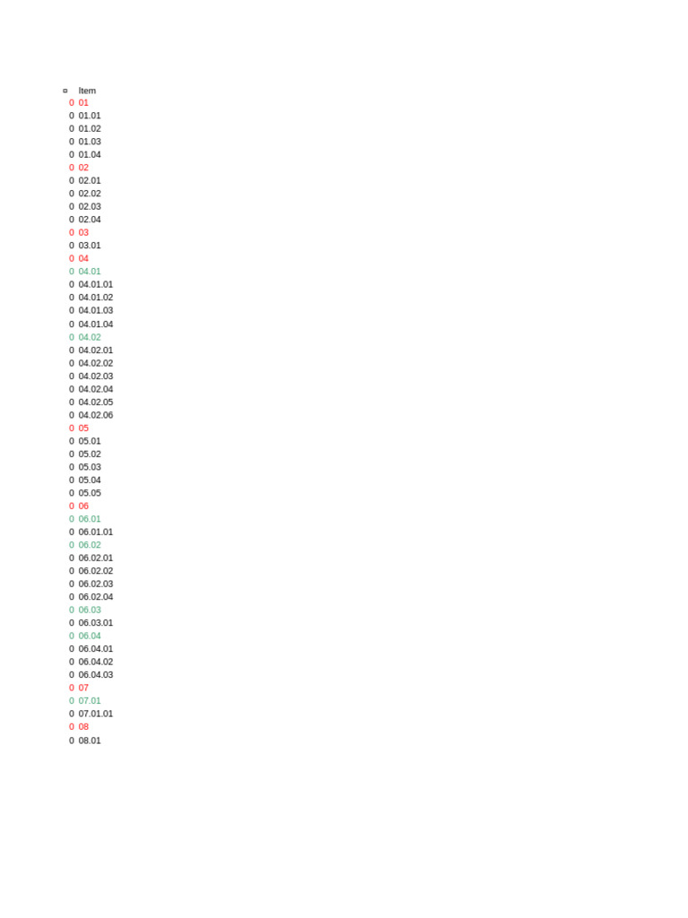 Presu Trocha | PDF | Hormigón | Albañilería
