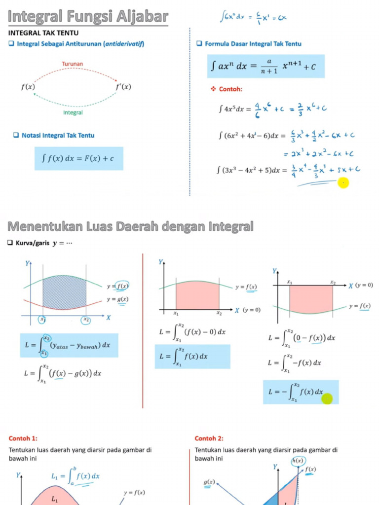 Dasar Integral | PDF
