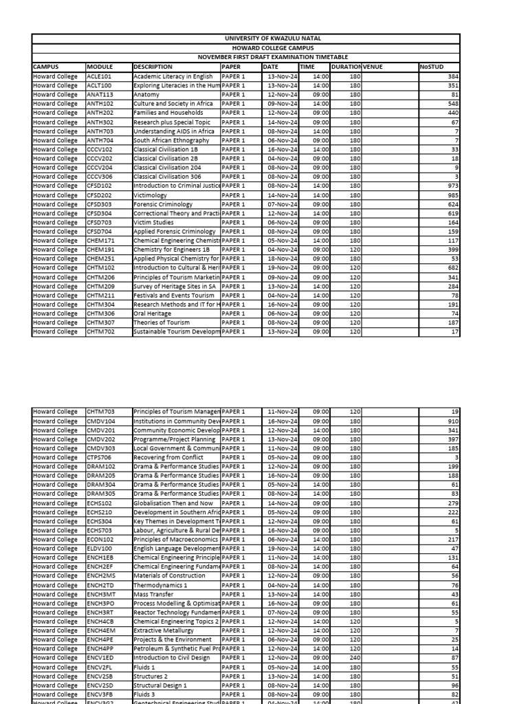 HC Nov 2024 First Draft | PDF | Electronics | Engineering