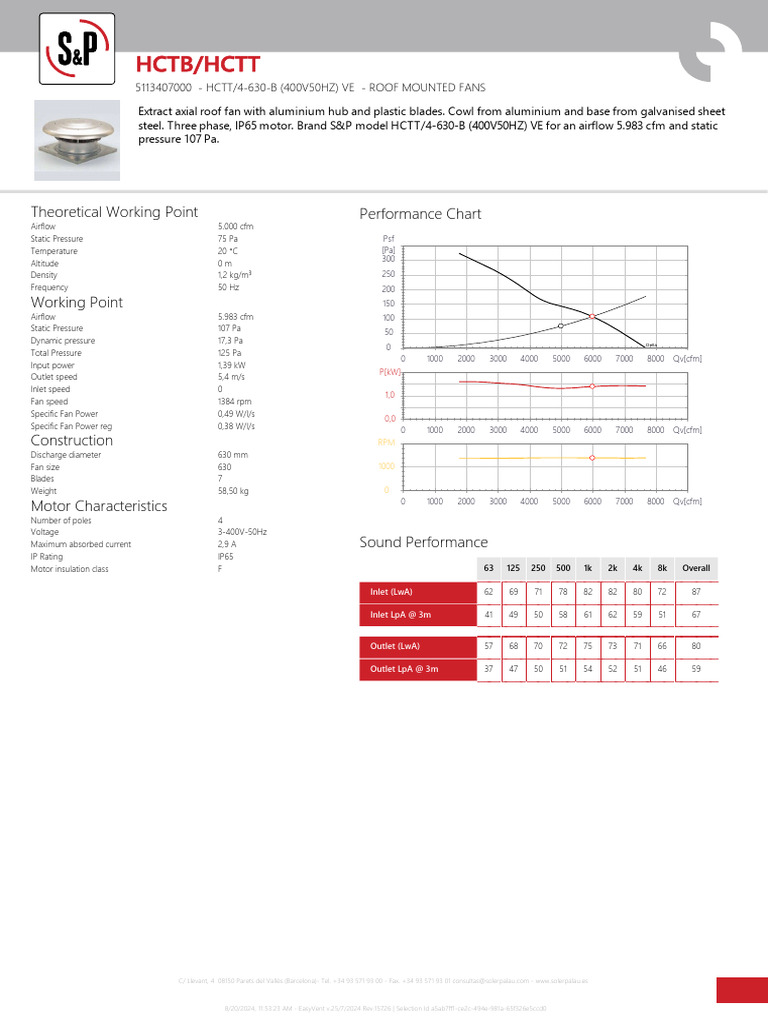 HCTT/4-630-B Roof Mounted Fan Specs | PDF | Electrical Engineering ...