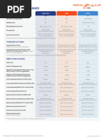HSBC Fees and Charges Overview | PDF | Cheque | Fee