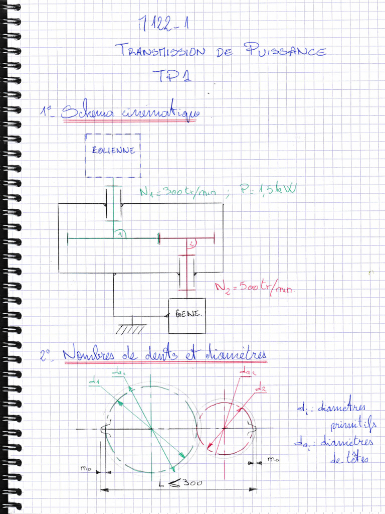 M122-1 TP1 - Correction | PDF