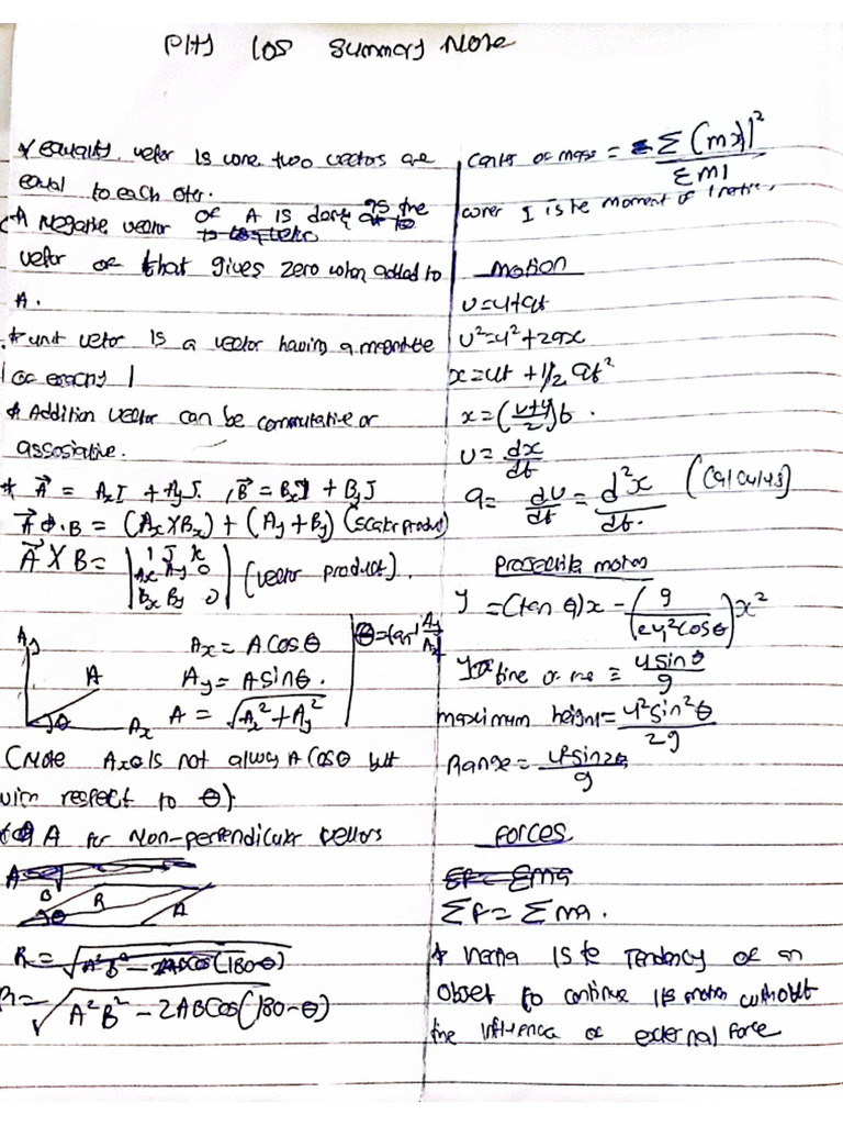 PHY 105 Summary Note | PDF