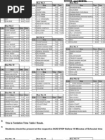 HBL Branch Codes and Locations List | PDF | Business