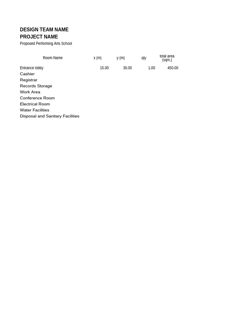 Space Programming Area Tabulation Updated NATIVIDAD TAYCO 3 | PDF | Toilet