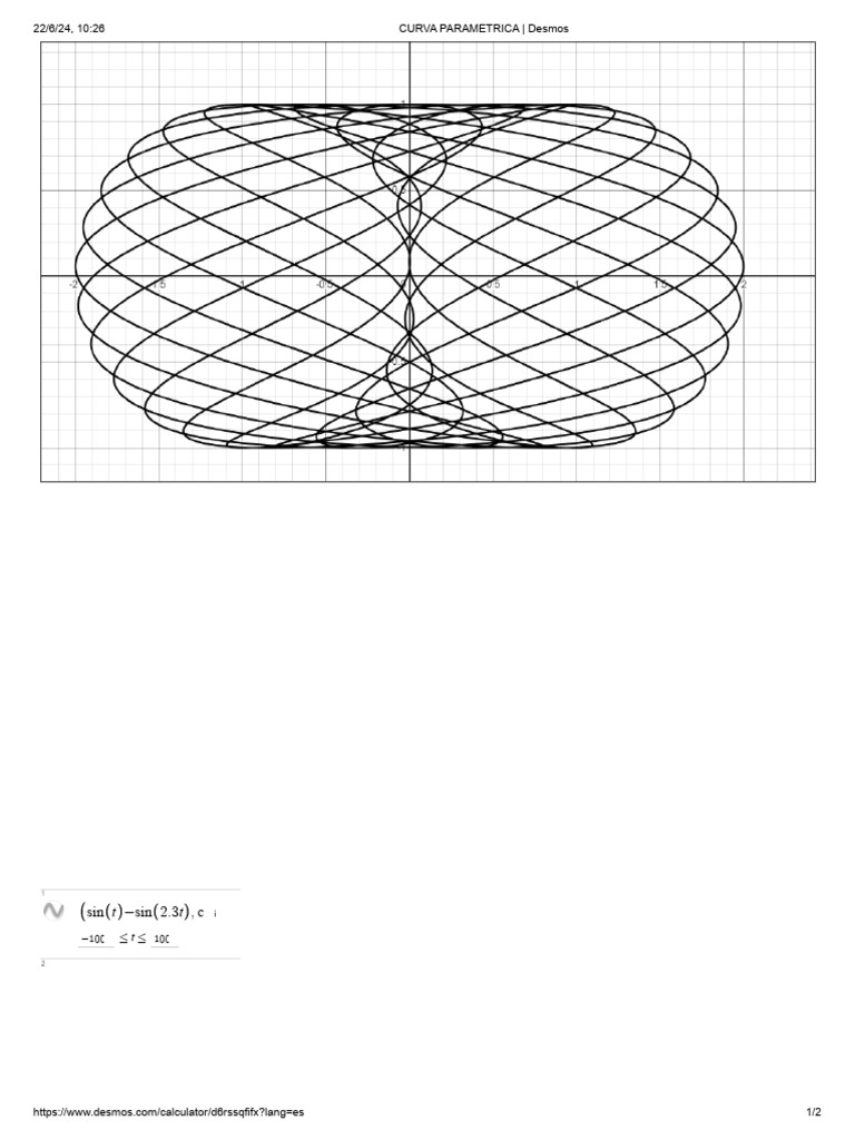 CURVA PARAMETRICA - Desmos | PDF