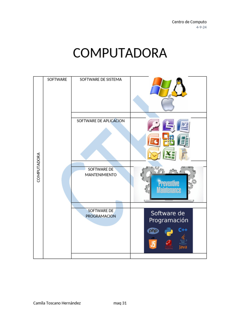 Computadora 2 | PDF