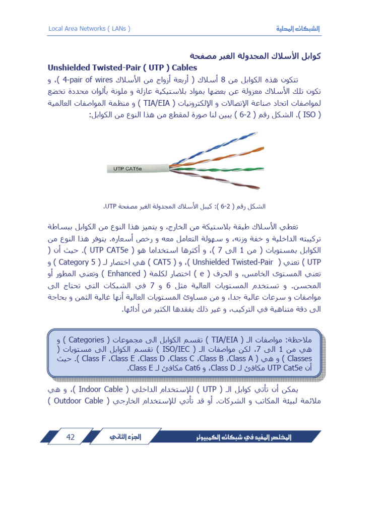 Unshielded Twisted-Pair (Utp) Cables: Local Area Networks (Lans) | PDF