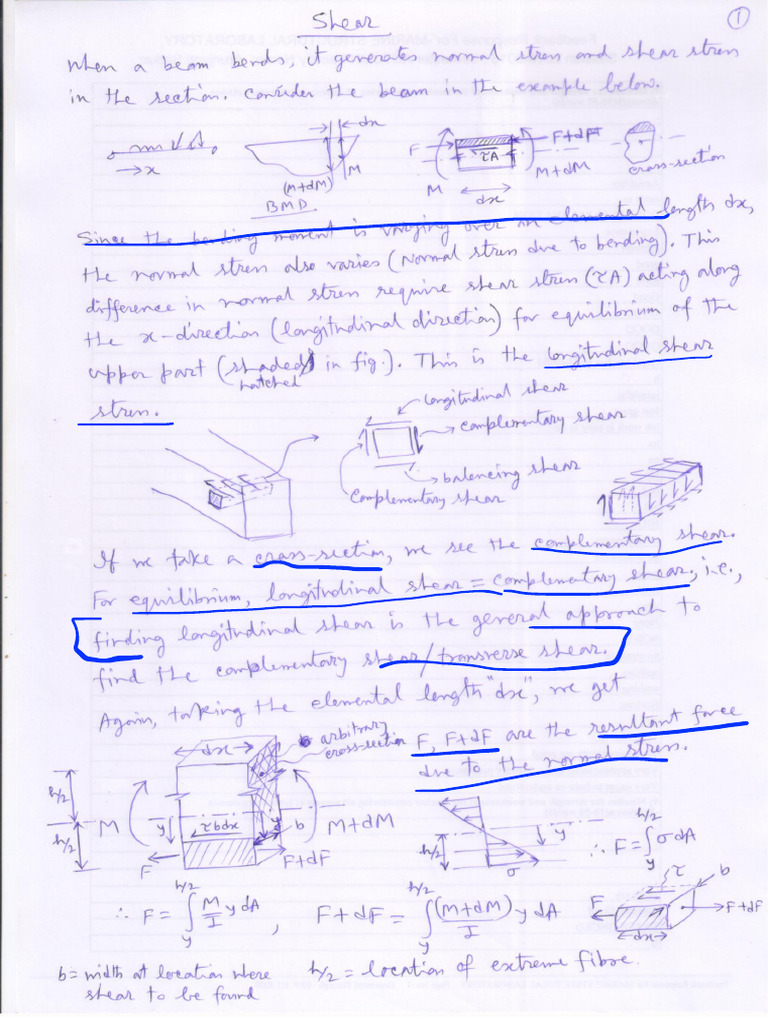 Class Note - Shear | PDF