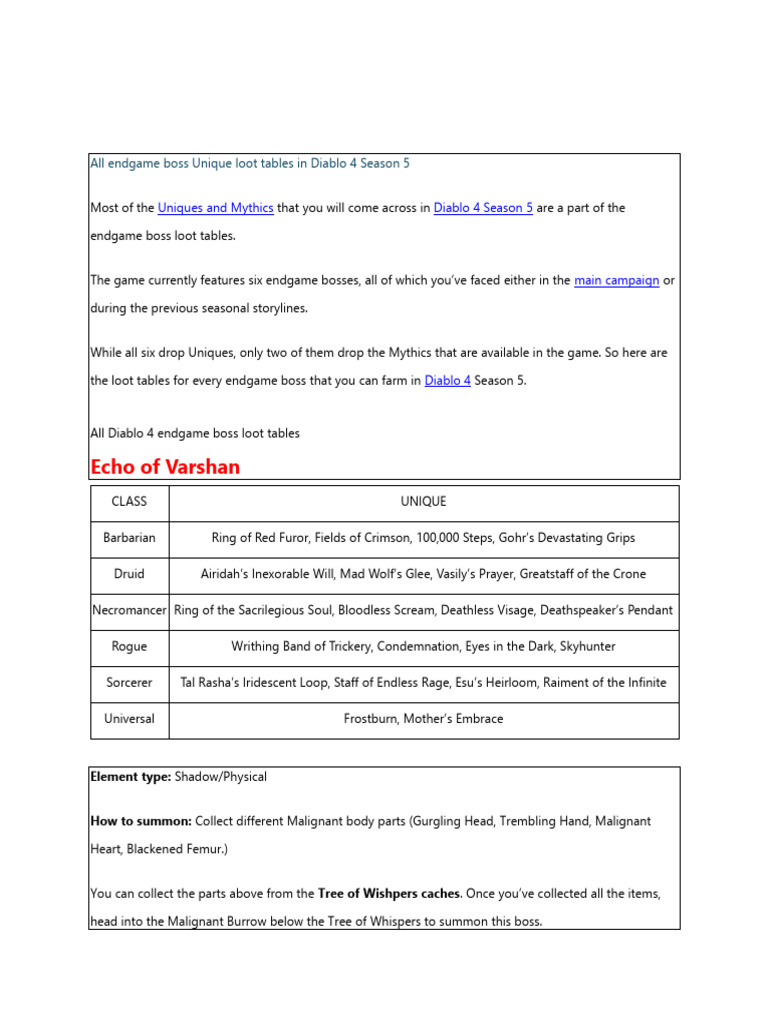 Diablo 4 - 6 Endgame Boss Unique Loot Tables | PDF