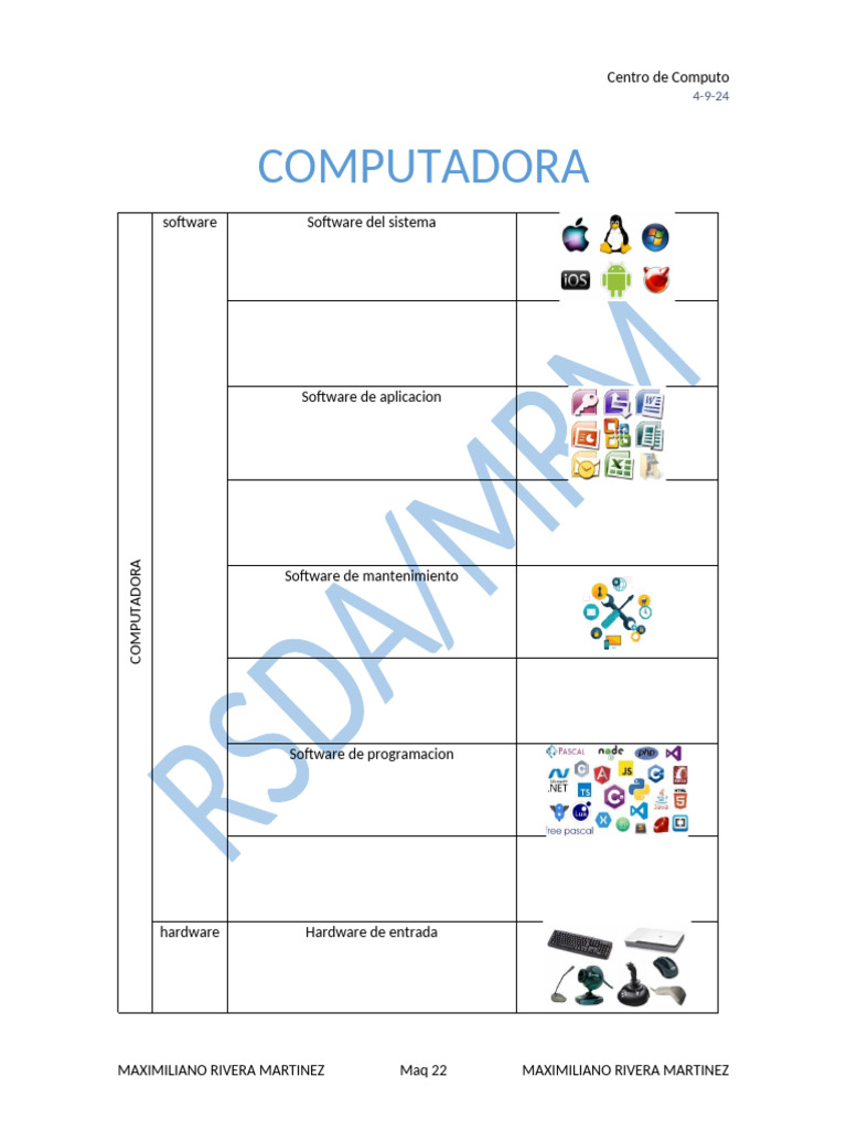 Computadora 2 | PDF