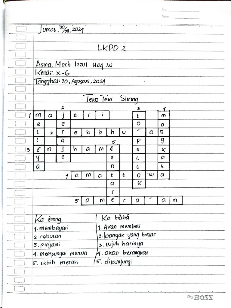Moch Izzul Haq | PDF