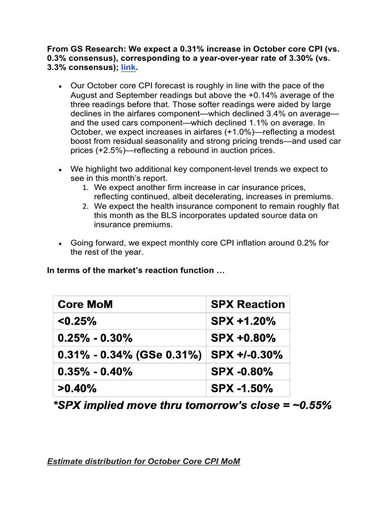 GS CHART OF THE DAY - CPI PREVIEW - Cullen Morgan | PDF | Consumer ...