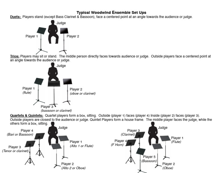 Woodwind Ensembles Seating Chart | PDF