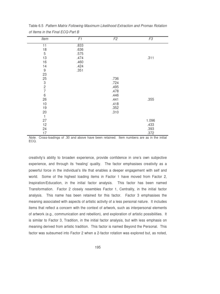 The Creative Process A Phenomenological and Psychometric 3kjm8c368c 209 ...