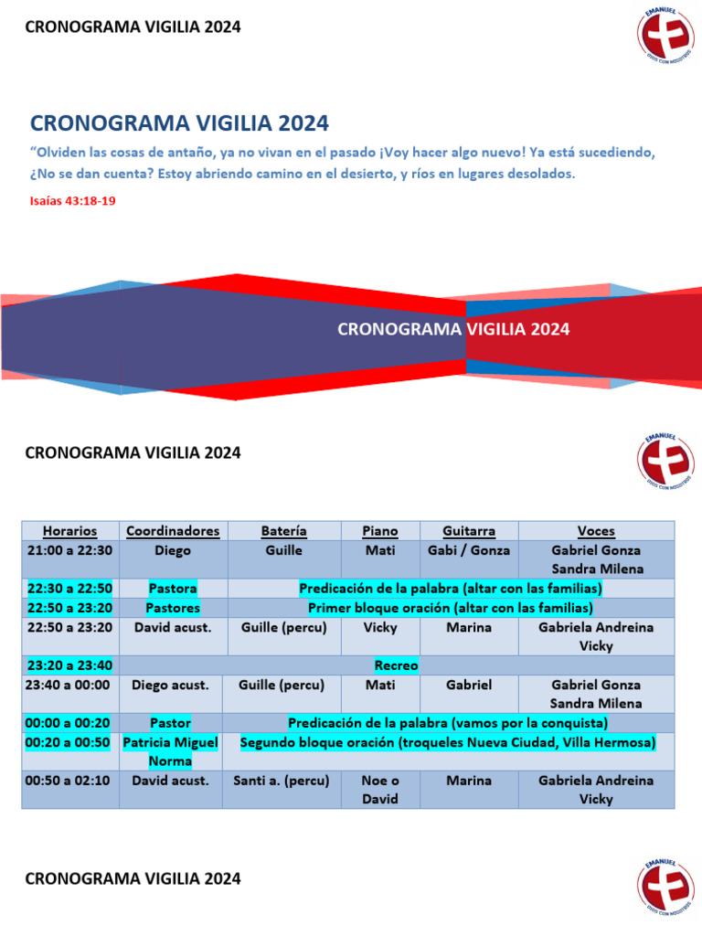 Cronograma Vigilia | PDF