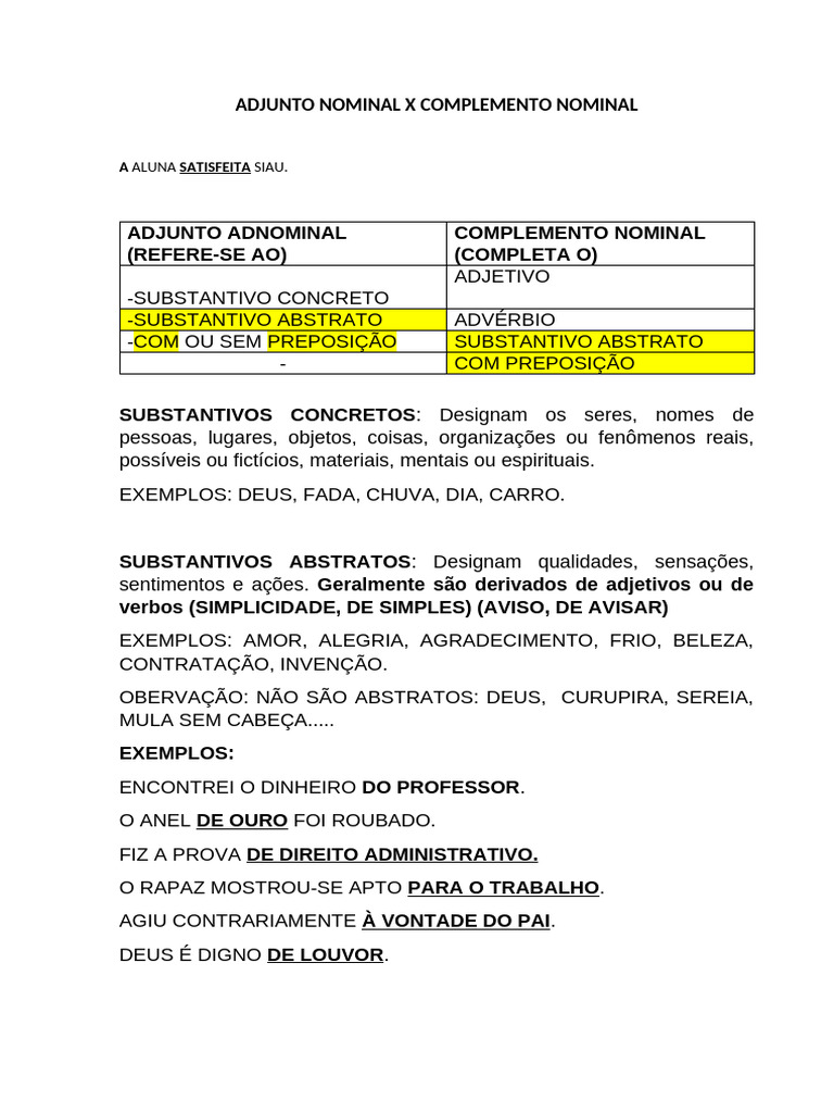 Complemento Nominal e Adjunto Nominal | PDF