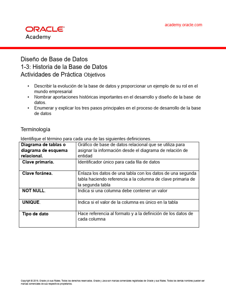Historia de Las BD Prac | PDF | Internet | Computación en la nube