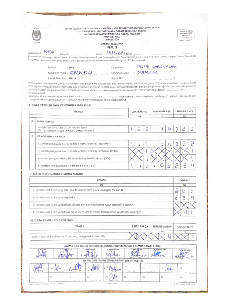 c1 Salinan DPRD Provinsi | PDF