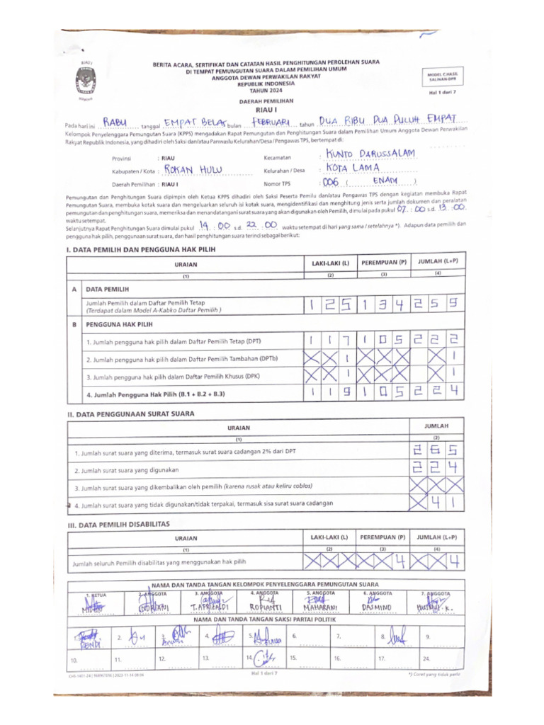 C1 Salinan DPR Ri | PDF