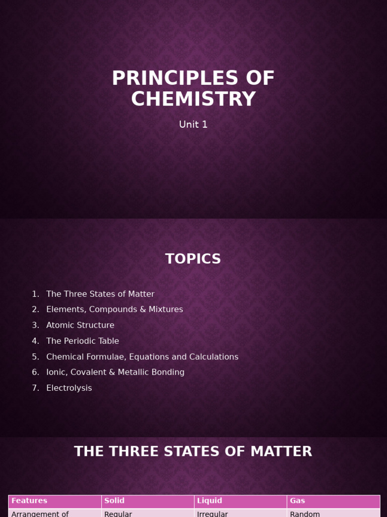 1 - Principles of Chemistry | PDF | Ion | Anode