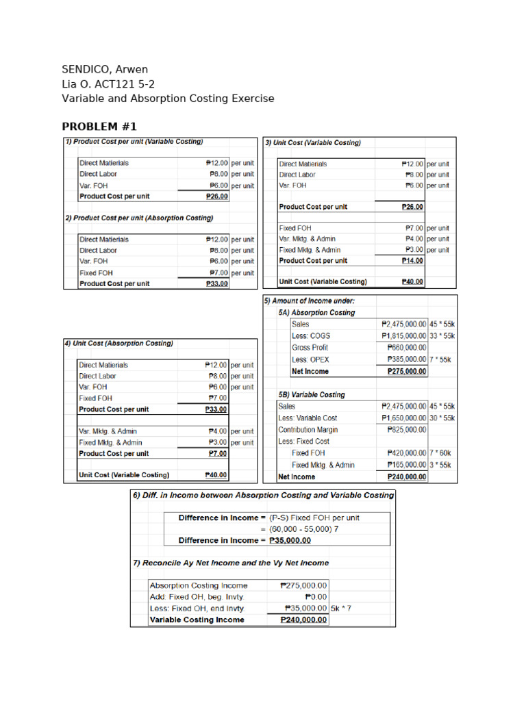 SENDICO - Variable-and-Absorption-Costing 2 | PDF