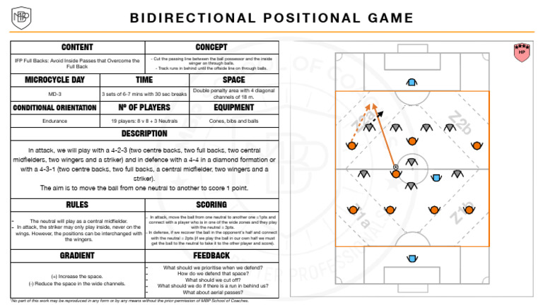 Positional Play in MBP Game Formation | PDF | Forward (Association ...