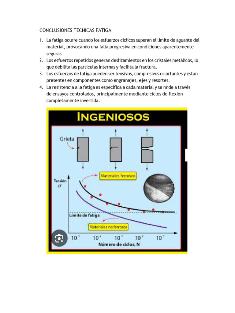 Resistencia a la Fatiga en Materiales | PDF | Fatiga (material ...