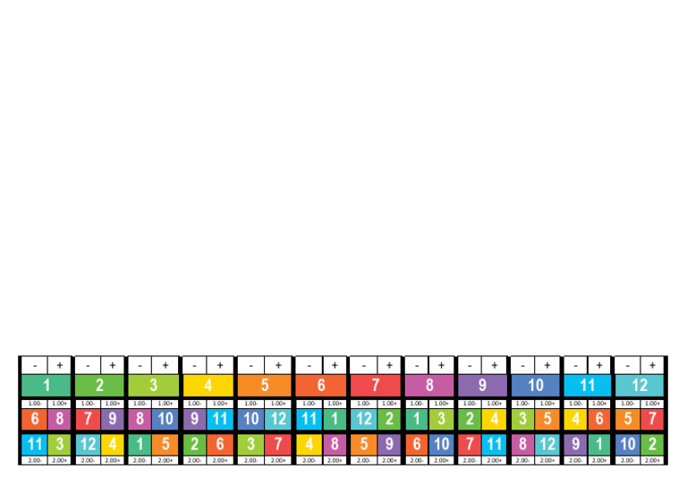 Camelot Key Chart Converter | PDF