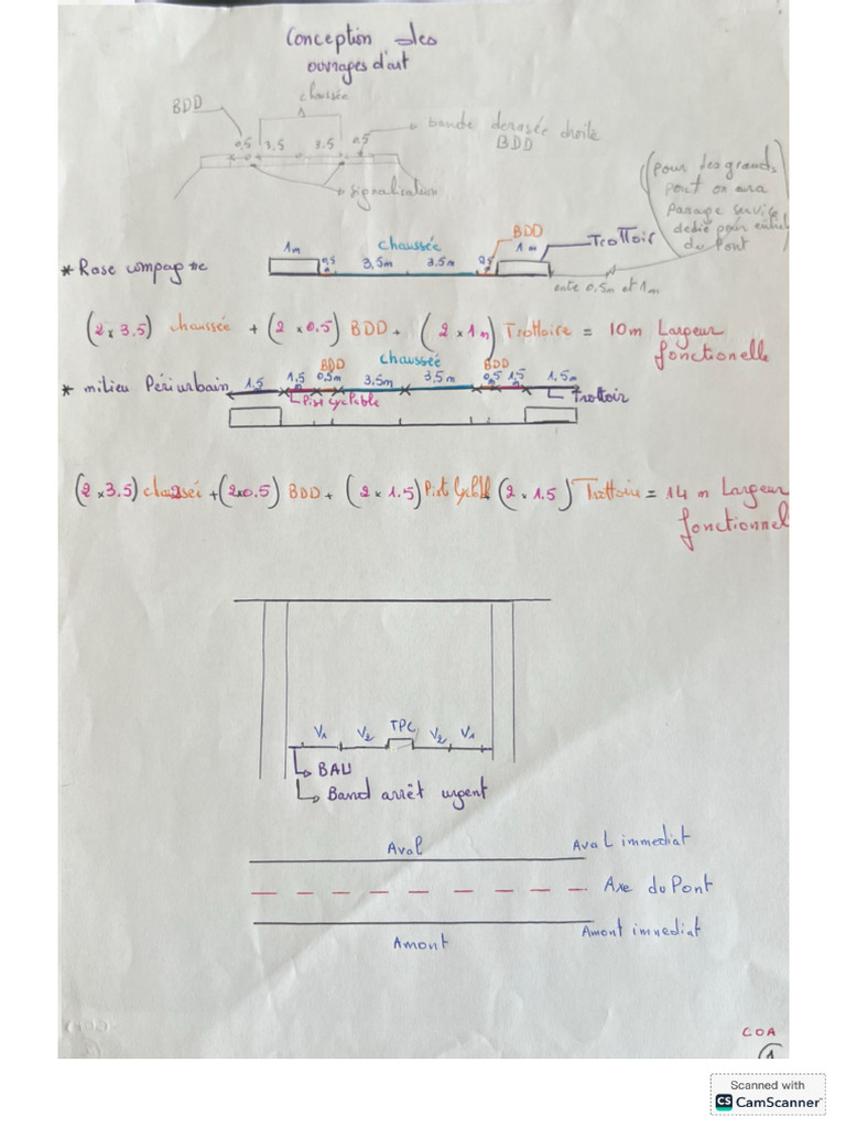 Conception Des Ponts | PDF