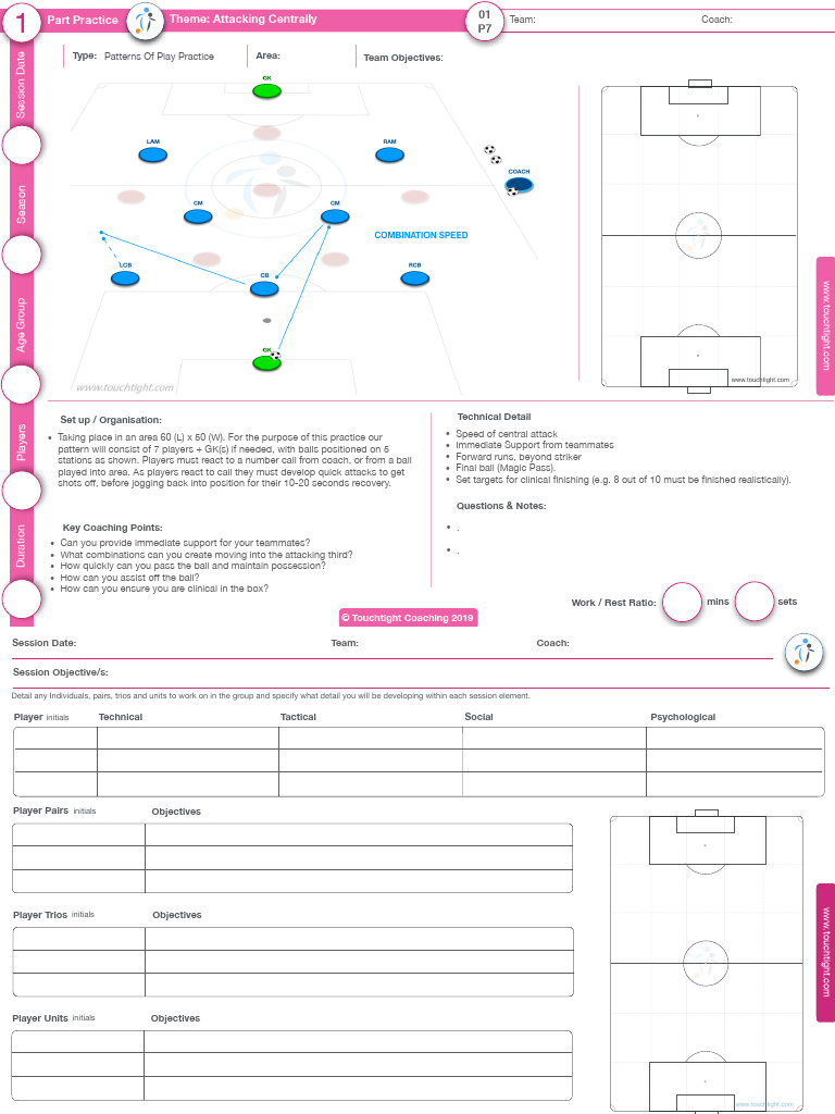 TT-Attacking Centrally-Patterns of Play 01-P7 | PDF | Forward ...