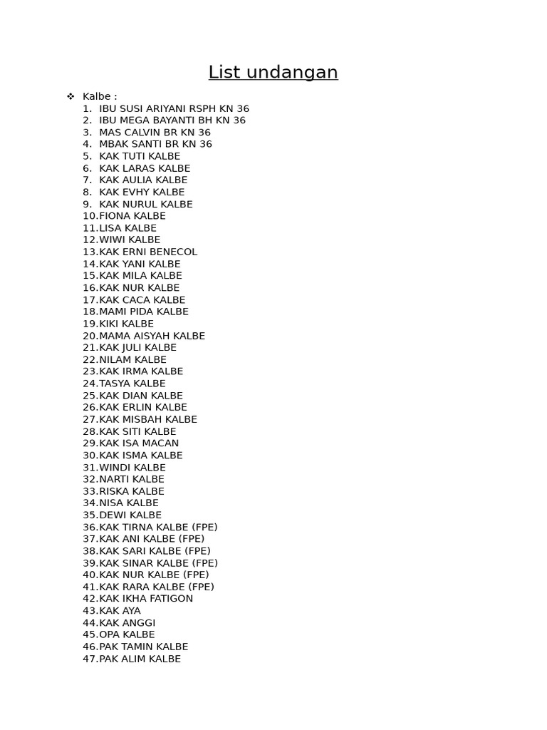 List Undangan | PDF | Memasak, Makanan, & Anggur