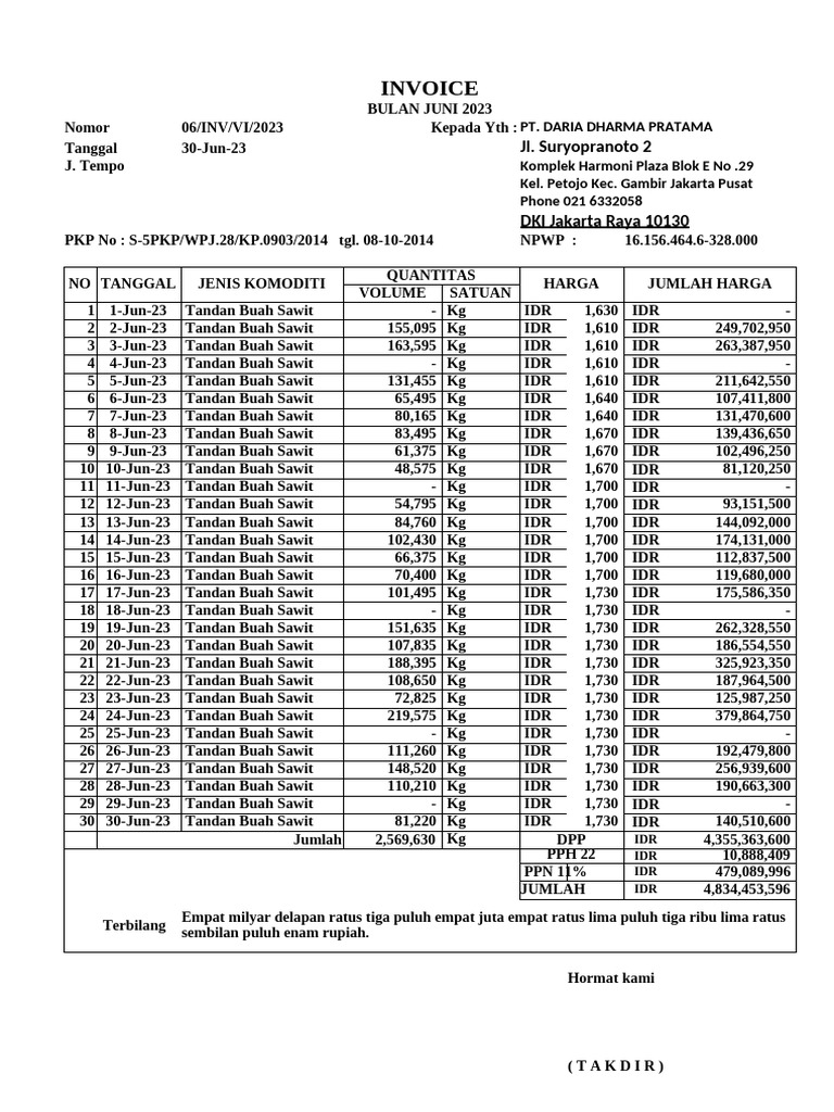 Invoice DDP Tak Juni 2023 | PDF