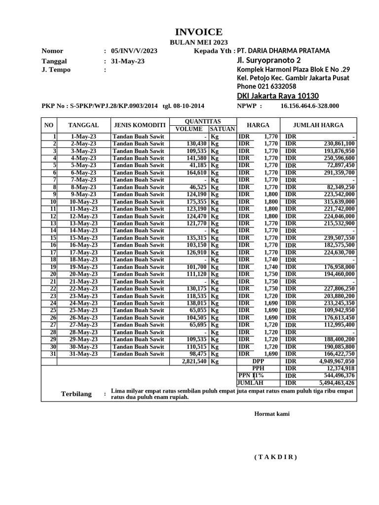 Invoice DDP Tak Mei 2023 | PDF
