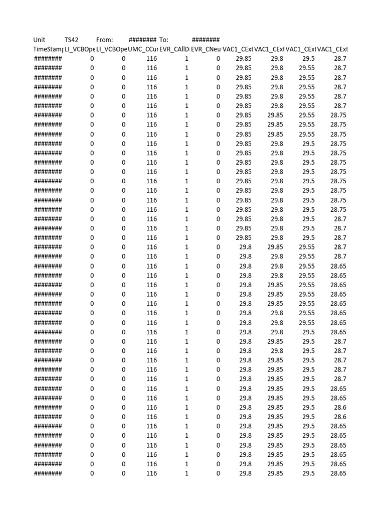 DataPlot-export of Environtmental Study | PDF