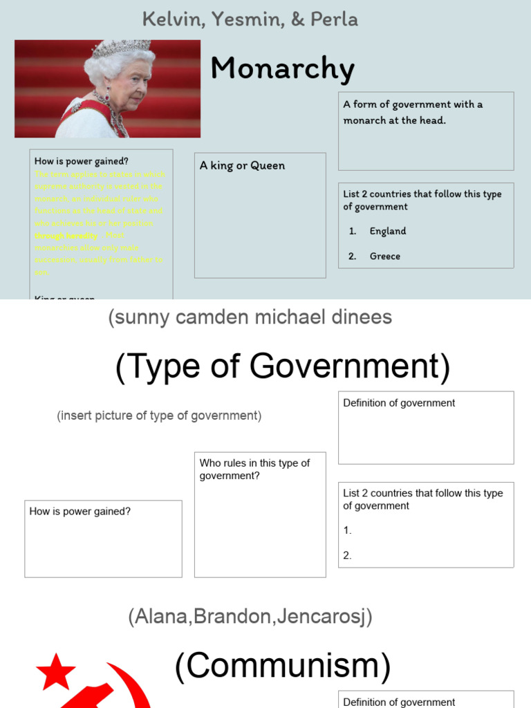 A1 Types of Governments | PDF | Monarch | Monarchy