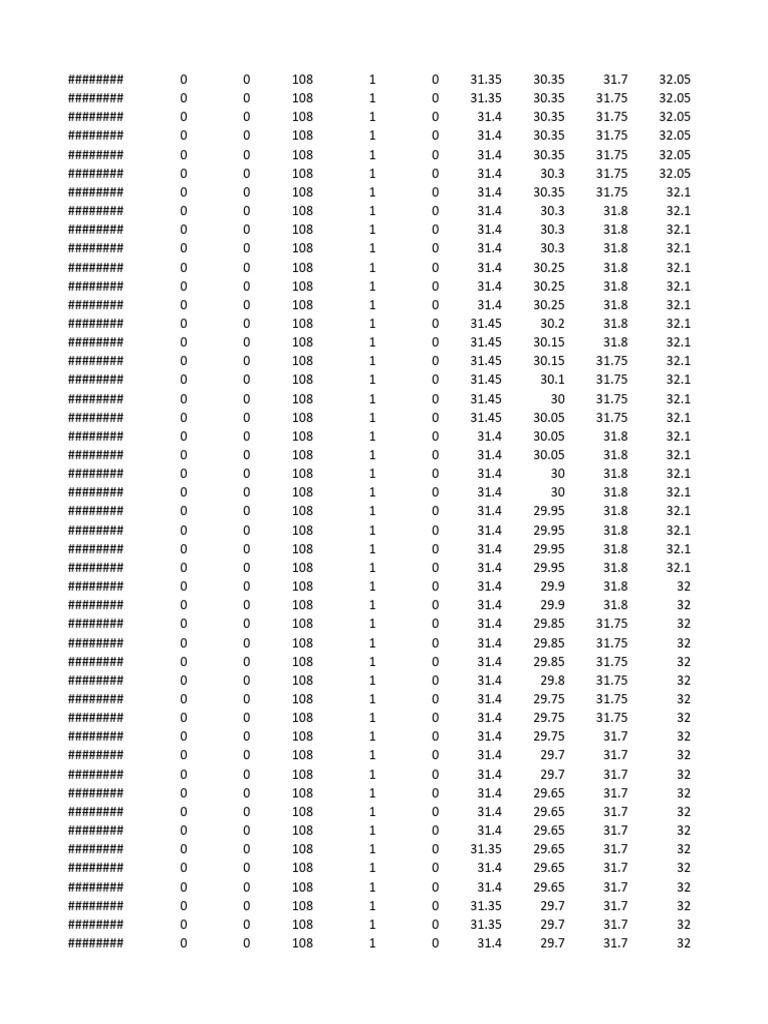 DataPlot-export Study2 | PDF | Games & Activities | Art