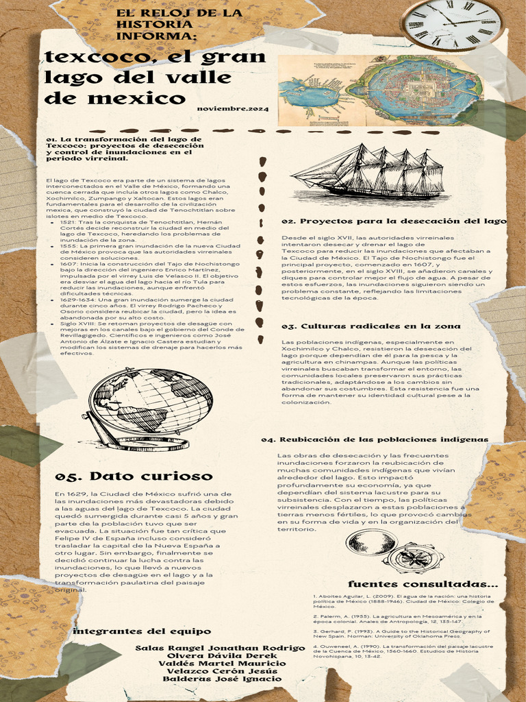 Infografía Historia Antigua Scrapbook Marrón y Beige - 20241104 - 091442 - 0000 | PDF