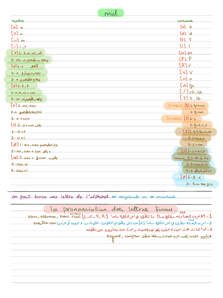 ملاحظة جديدة ٢٠٢٤-١٠-١٢ ١٧-١٨-٤٧ bkL -1⁩ | PDF