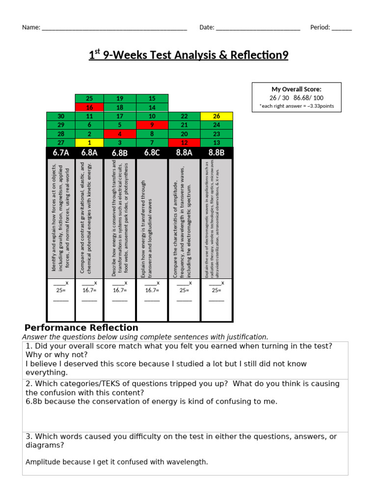1st 9-Weeks Test Analysis & Reflection 2024 HONORS-757c41-4cec39 | PDF ...