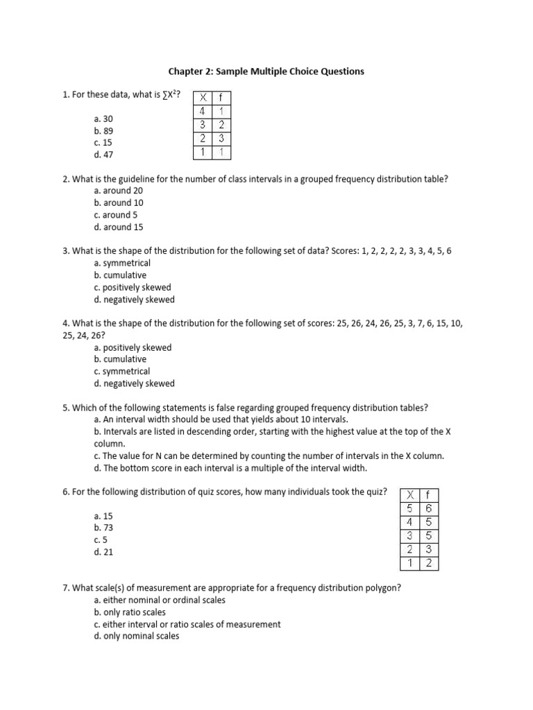 CH 2 Practice Problems | PDF | Histogram | Skewness