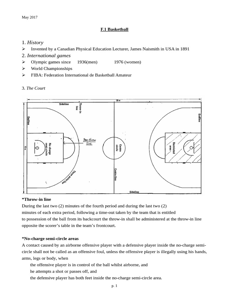 Basketball Rules and Regulations Guide | PDF | Indoor Sports | Sports ...