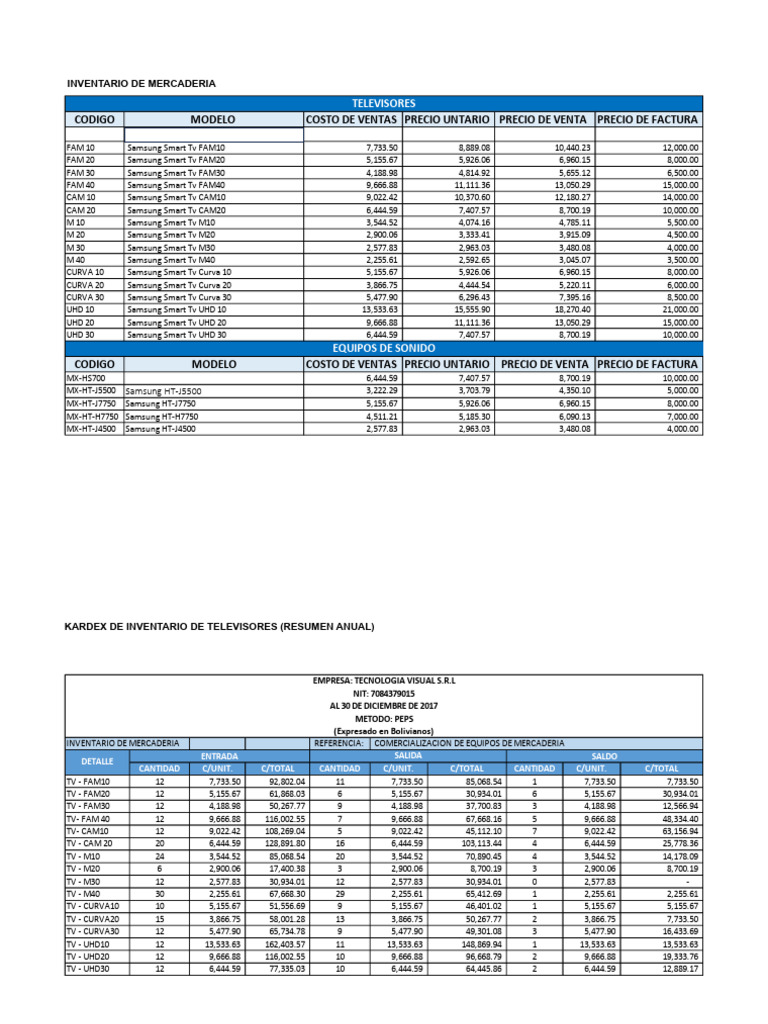 Inventario Anual de Televisores y Sonido | PDF | Tecnología digital ...