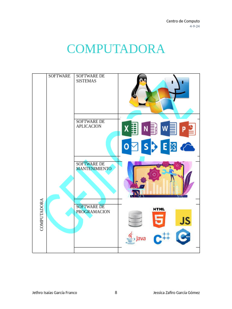 Computadora 2 | PDF