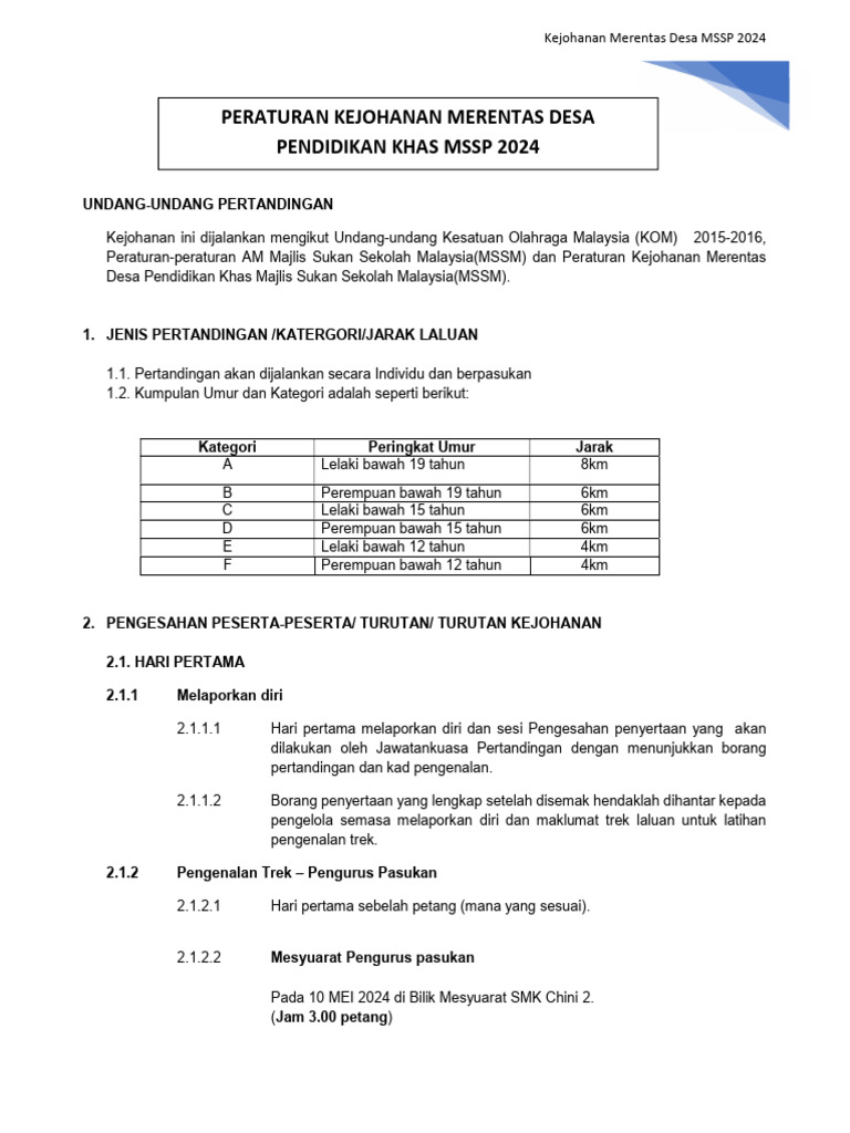 Peraturan MSSP 2024 | PDF