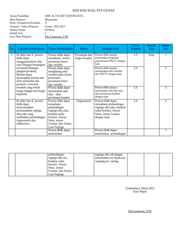 KISI KISI PTS Genap MATEMATIKA KELAS X 2022-2023 | PDF | Sains & Matematika