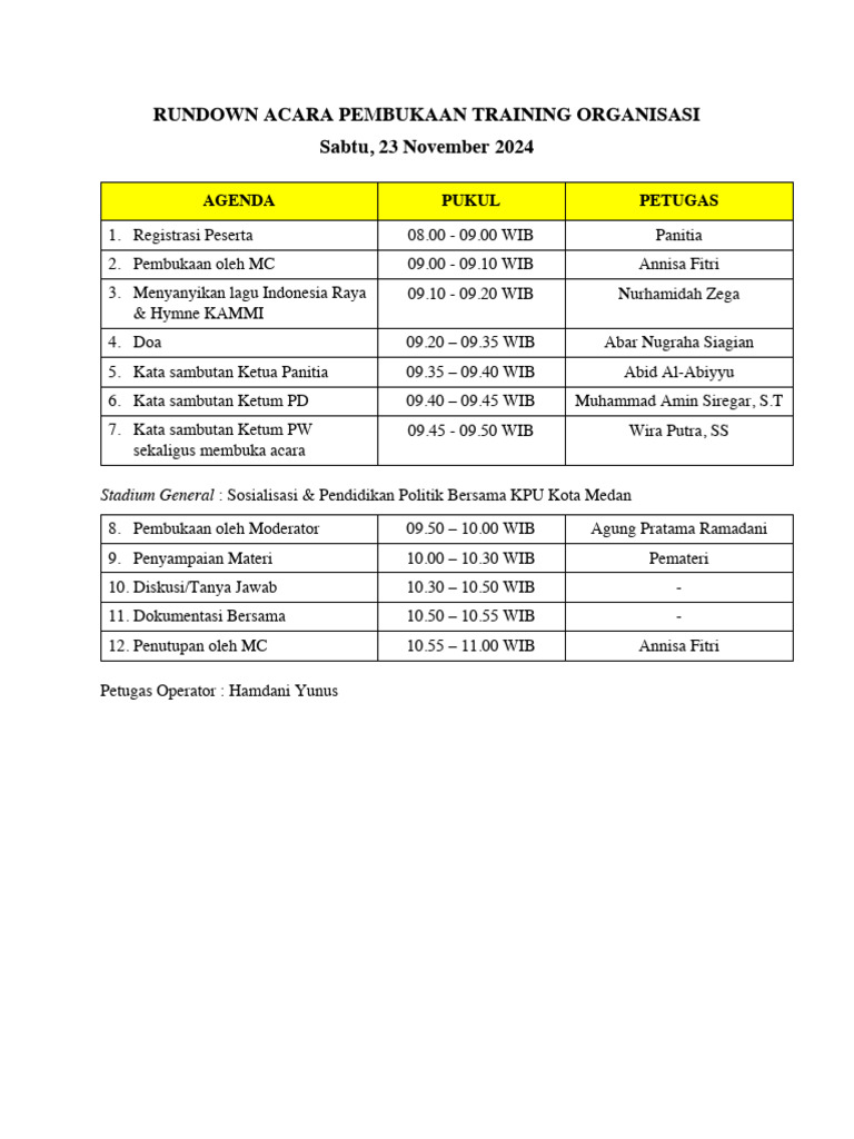 Rundown Acara Pembukaan Training Organisasi | PDF