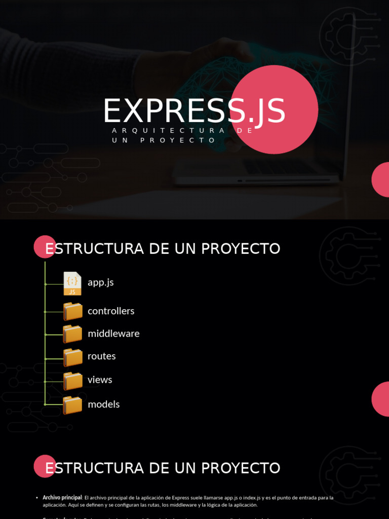 Estructura de Proyecto Express.js | PDF | Arte | Informática