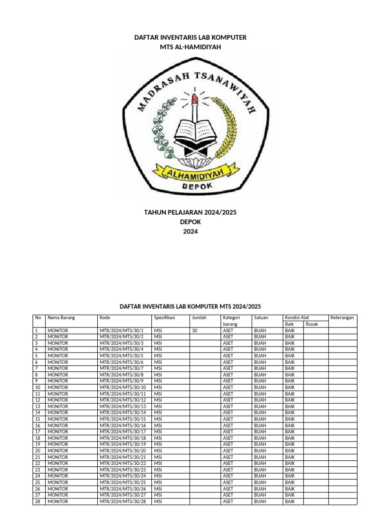 Daftar Inventaris Lab Komputer MTS 2024 | PDF